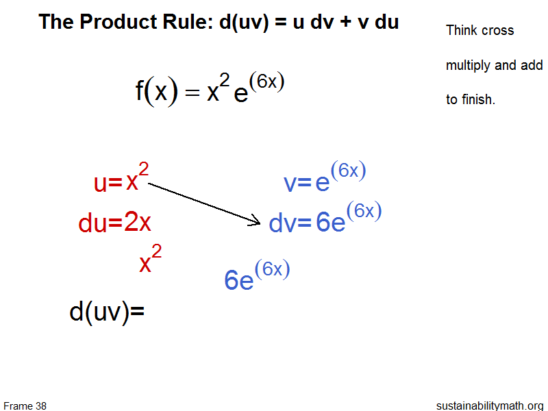 Animations | Sustainability Math