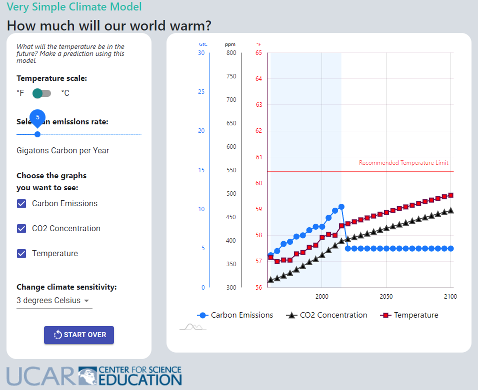 Do you need a simple climate model app for the classroom ...