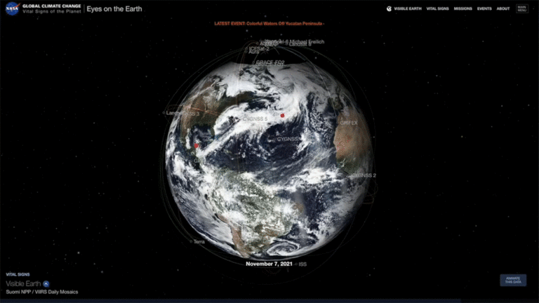 What is NASA’s Eyes on the Earth? | Sustainability Math