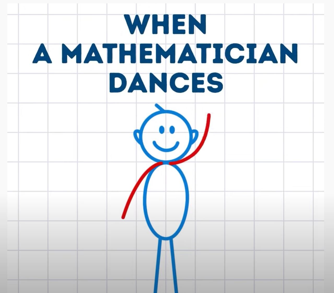 What Is The Math Dance Sustainability Math