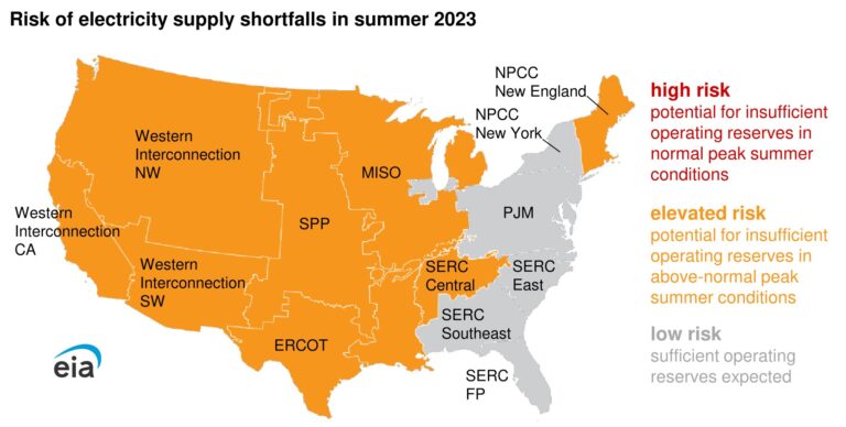 Will you have enough electricity this summer? | Sustainability Math